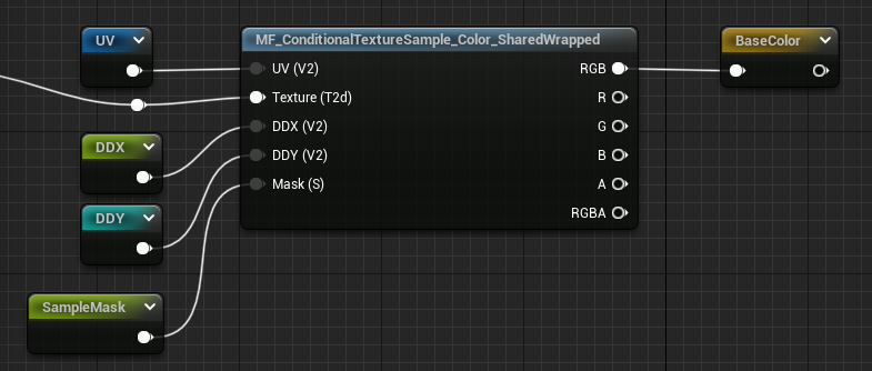 Triplanar, Dithered Triplanar, and Biplanar Mapping in Unreal | Ryan DowlingSoka